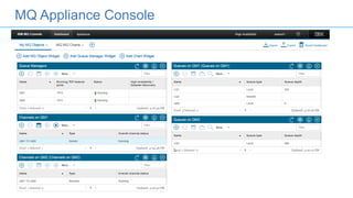 IBM MQ - Monitoring and Managing Hybrid Messaging Environments | PDF