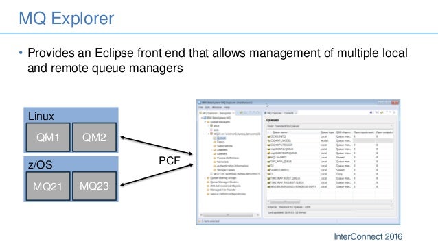 IBM MQ - Monitoring and Managing Hybrid Messaging Environments