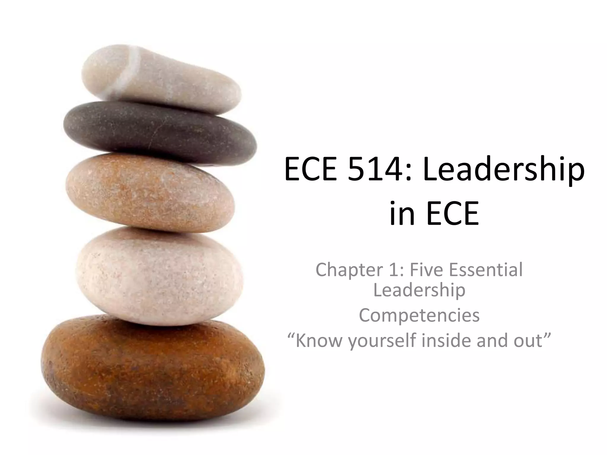 Chapter 1- Five Essential Leadership Competencies | PPTX