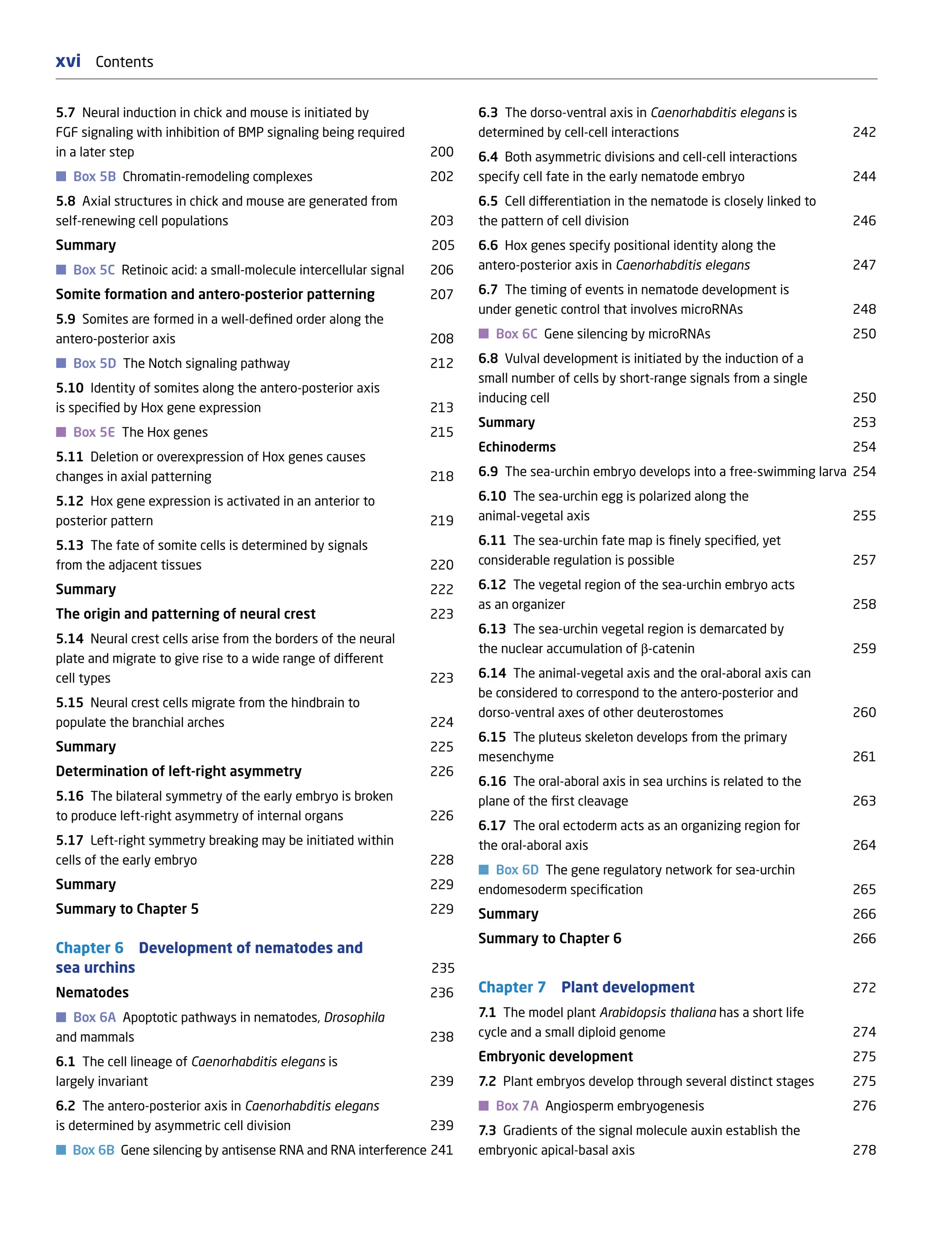 Principles of development 5th ed Edition Wolpert | PDF