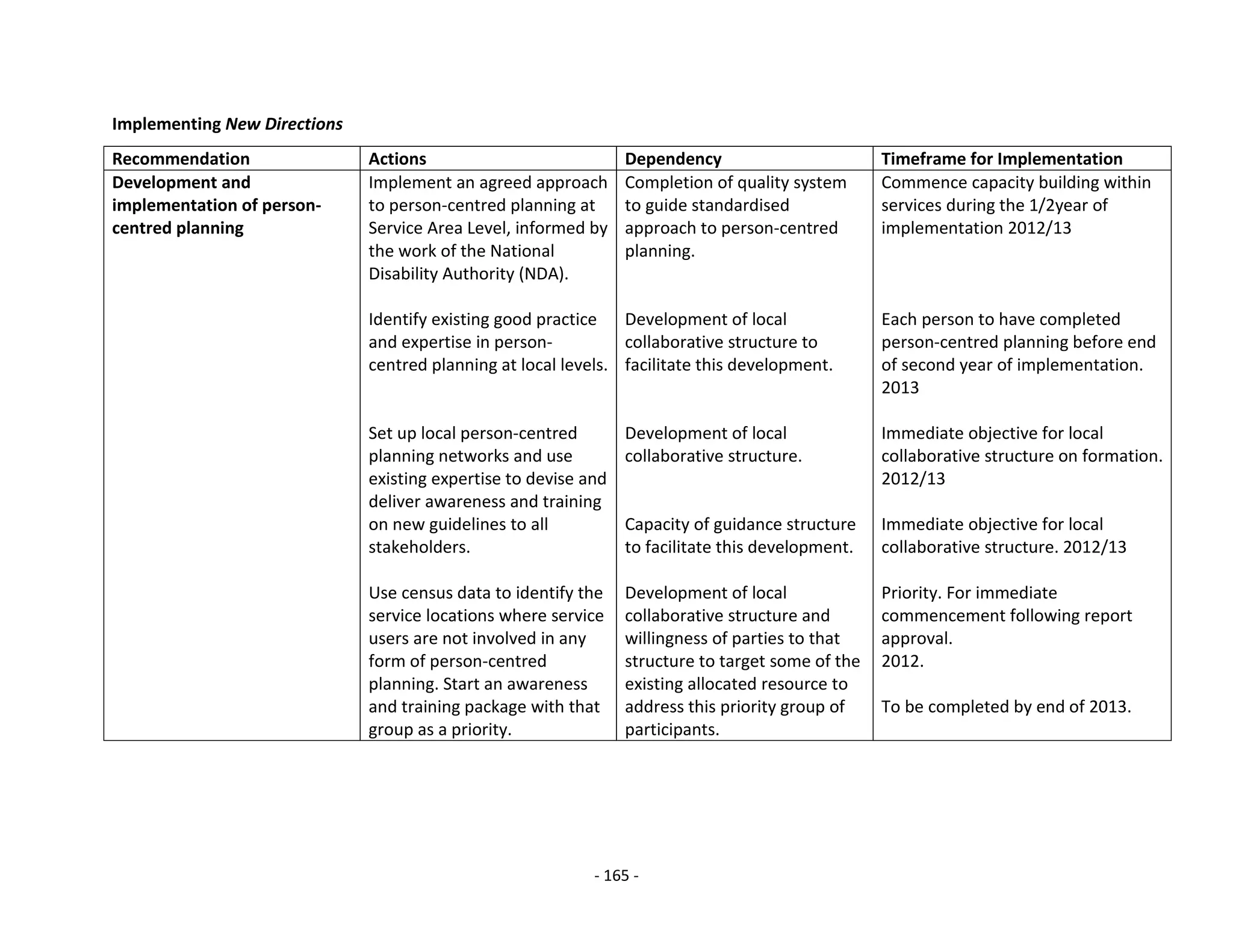 New Directions.PDF
