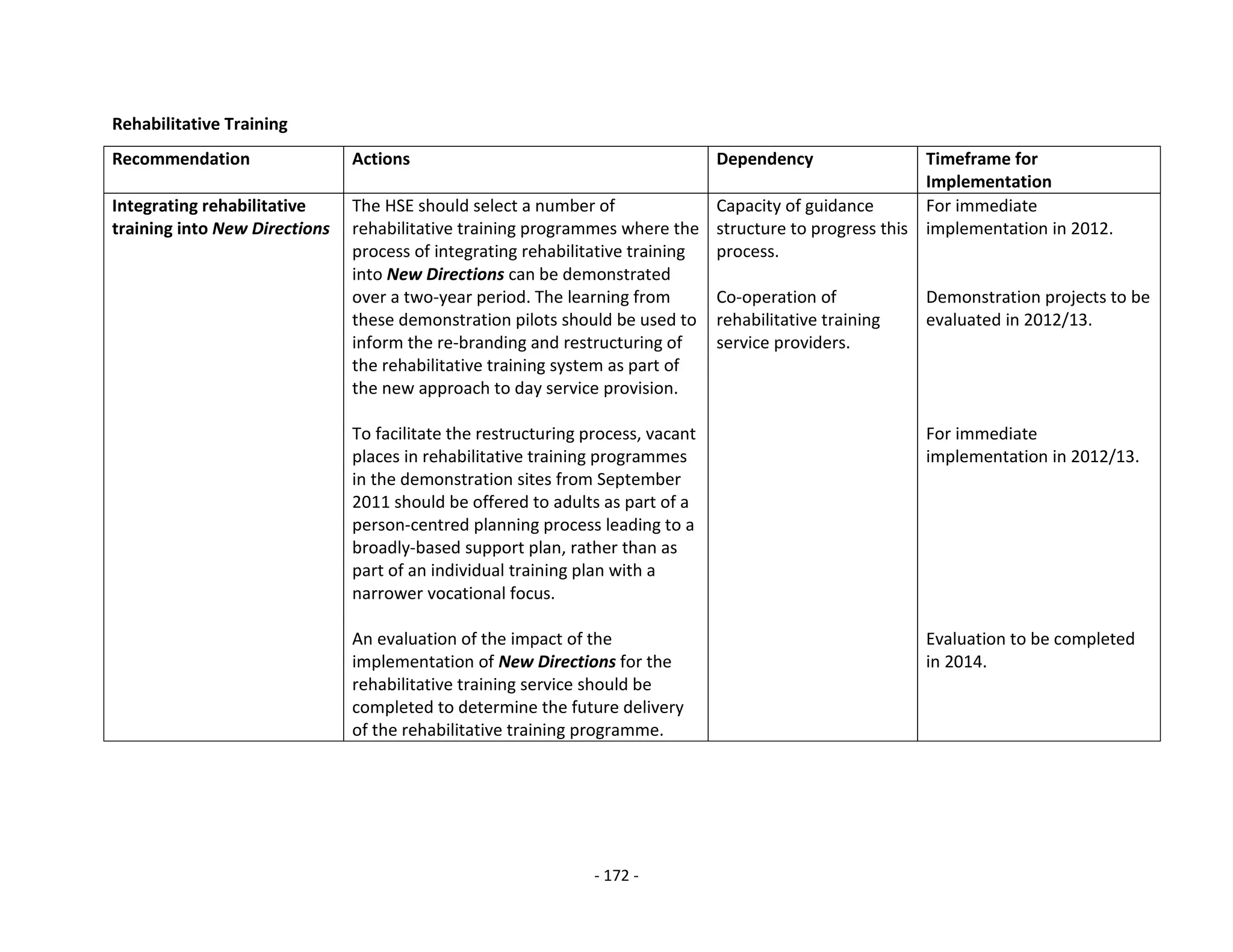 New Directions.PDF