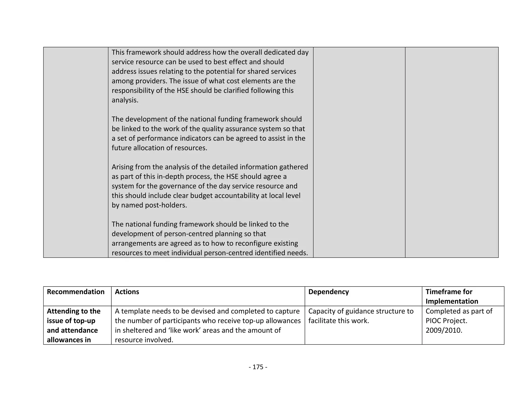 New Directions.PDF