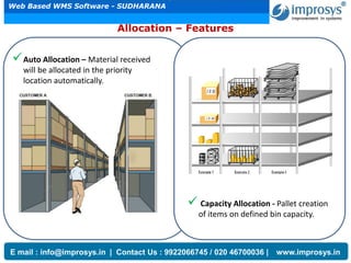 WMS Detailed - Brochure | PDF