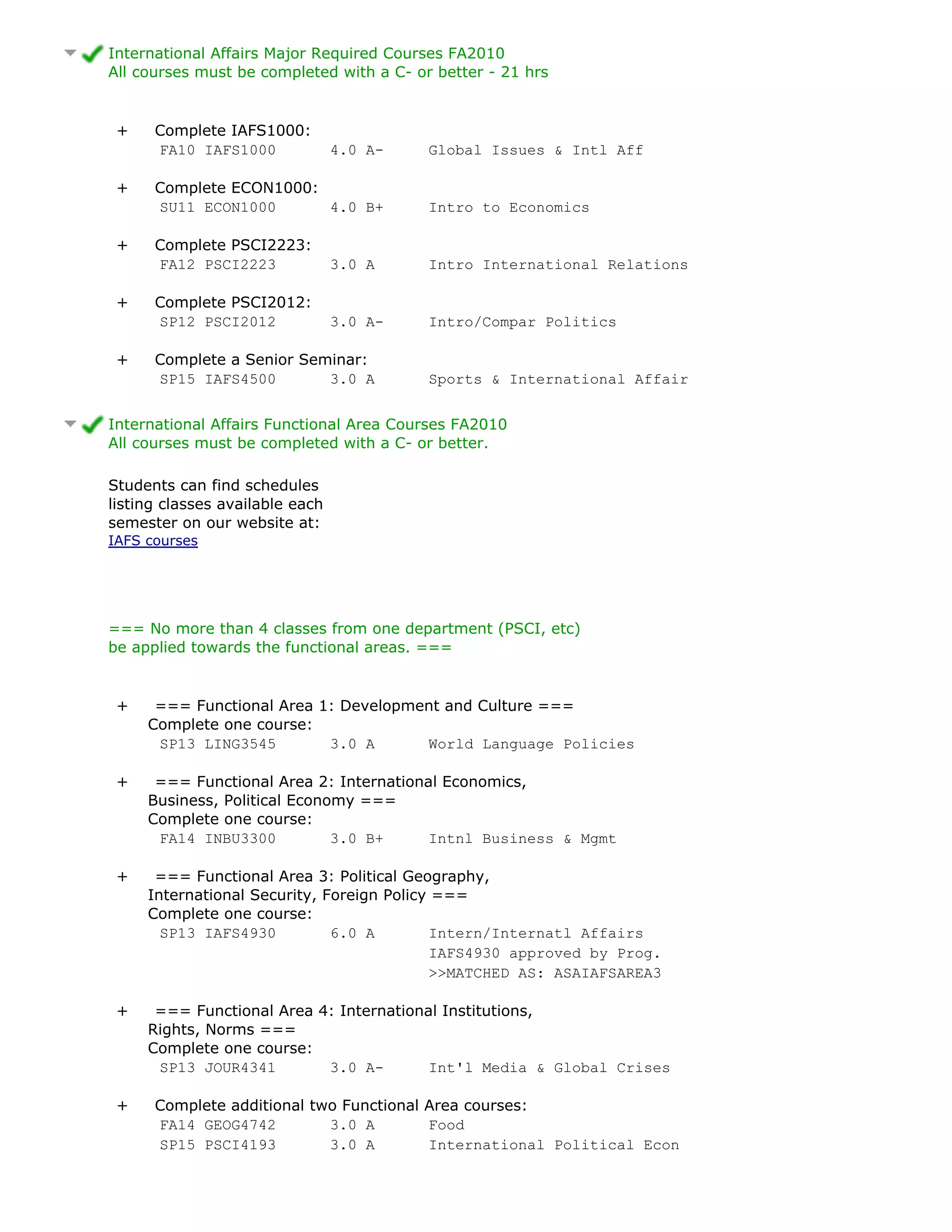 DARwin Interactive Audit | PDF