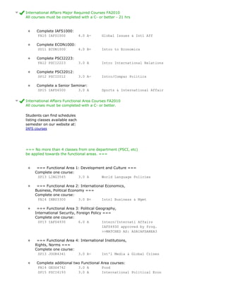 DARwin Interactive Audit | PDF