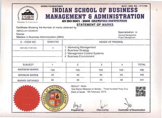 MBA Mark sheets | PDF
