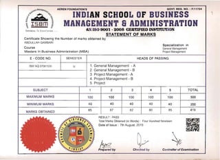 MBA Mark sheets | PDF