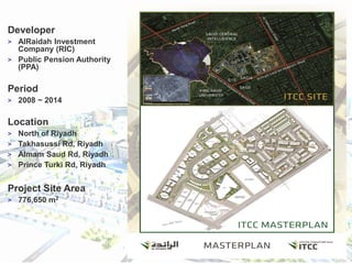 Smart Cities_ITCC project | PPT