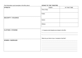 Shakespeare in Love - worksheet | PPT