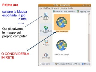 Costruiamo una mappa concettuale | PPT | Programming Languages | Computing