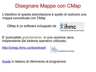 Costruiamo una mappa concettuale | PPT | Programming Languages | Computing