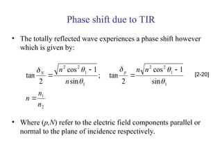 FIBER OPTIC COMMUNICATION-TYPES OF FIBER OPTIC CABLE AND ITS ...