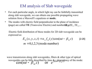 FIBER OPTIC COMMUNICATION-TYPES OF FIBER OPTIC CABLE AND ITS ...