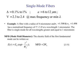 FIBER OPTIC COMMUNICATION-TYPES OF FIBER OPTIC CABLE AND ITS ...