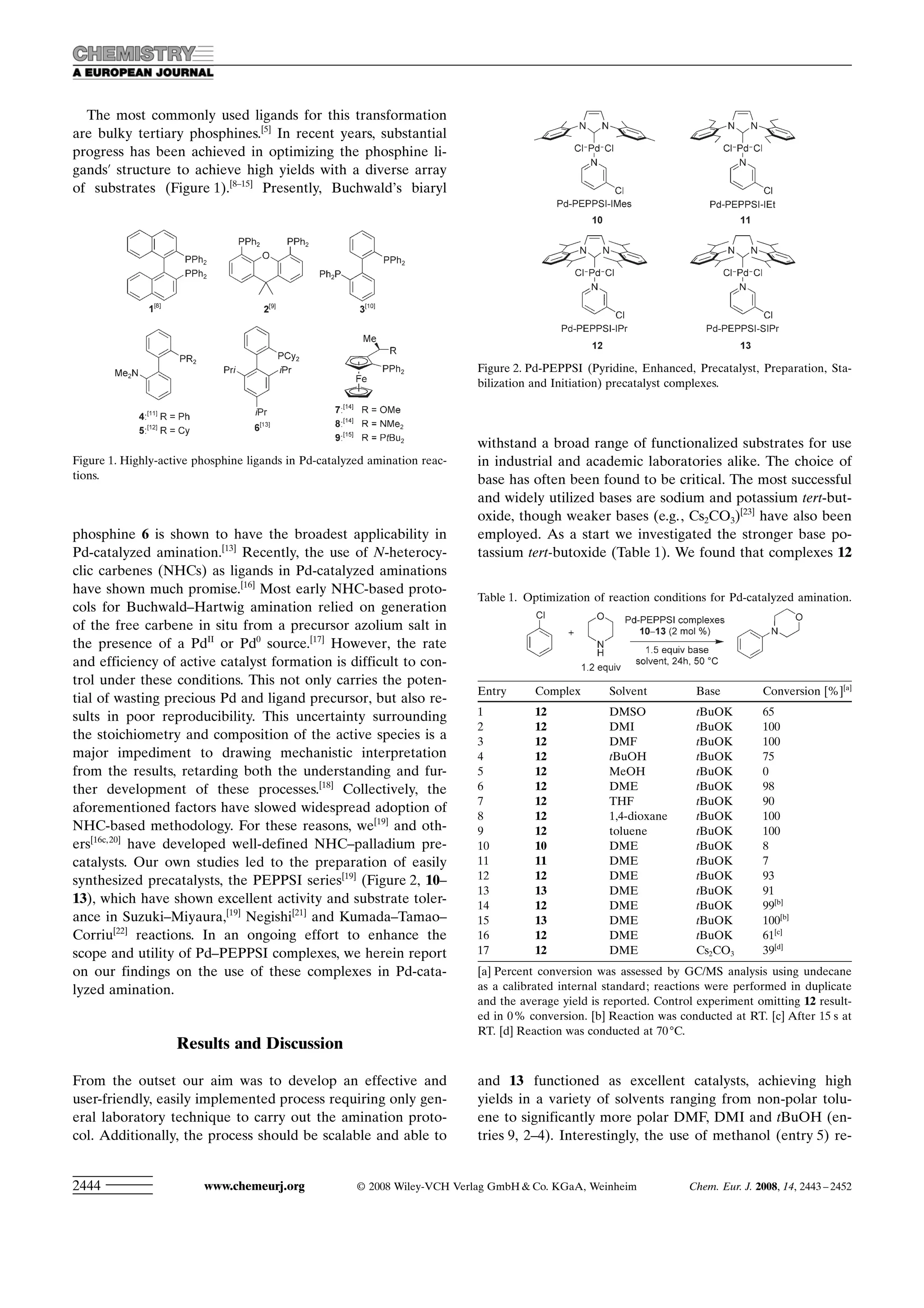 Pd-catalyzed aryl amination mediated by well defined, N-heterocyclic ...
