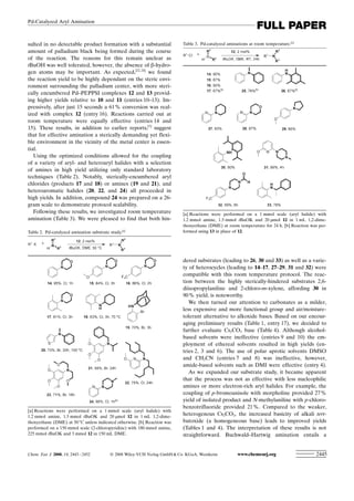 Pd-catalyzed aryl amination mediated by well defined, N-heterocyclic ...