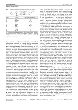 Pd-catalyzed aryl amination mediated by well defined, N-heterocyclic ...