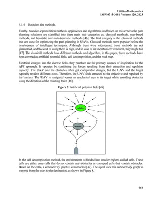 mathematica journal | PDF