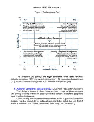 LEADERSHIP GRID | PDF