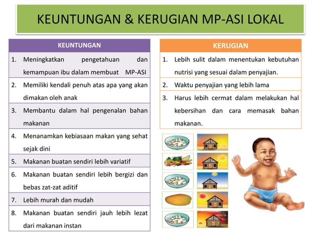 Pemberian makan bayi dan anak (PMBA) | PPTX