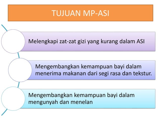 Pemberian makan bayi dan anak (PMBA) | PPTX