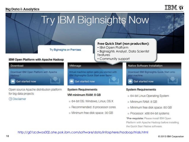 IBM Smarter Analytics