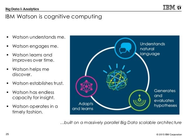 IBM Smarter Analytics