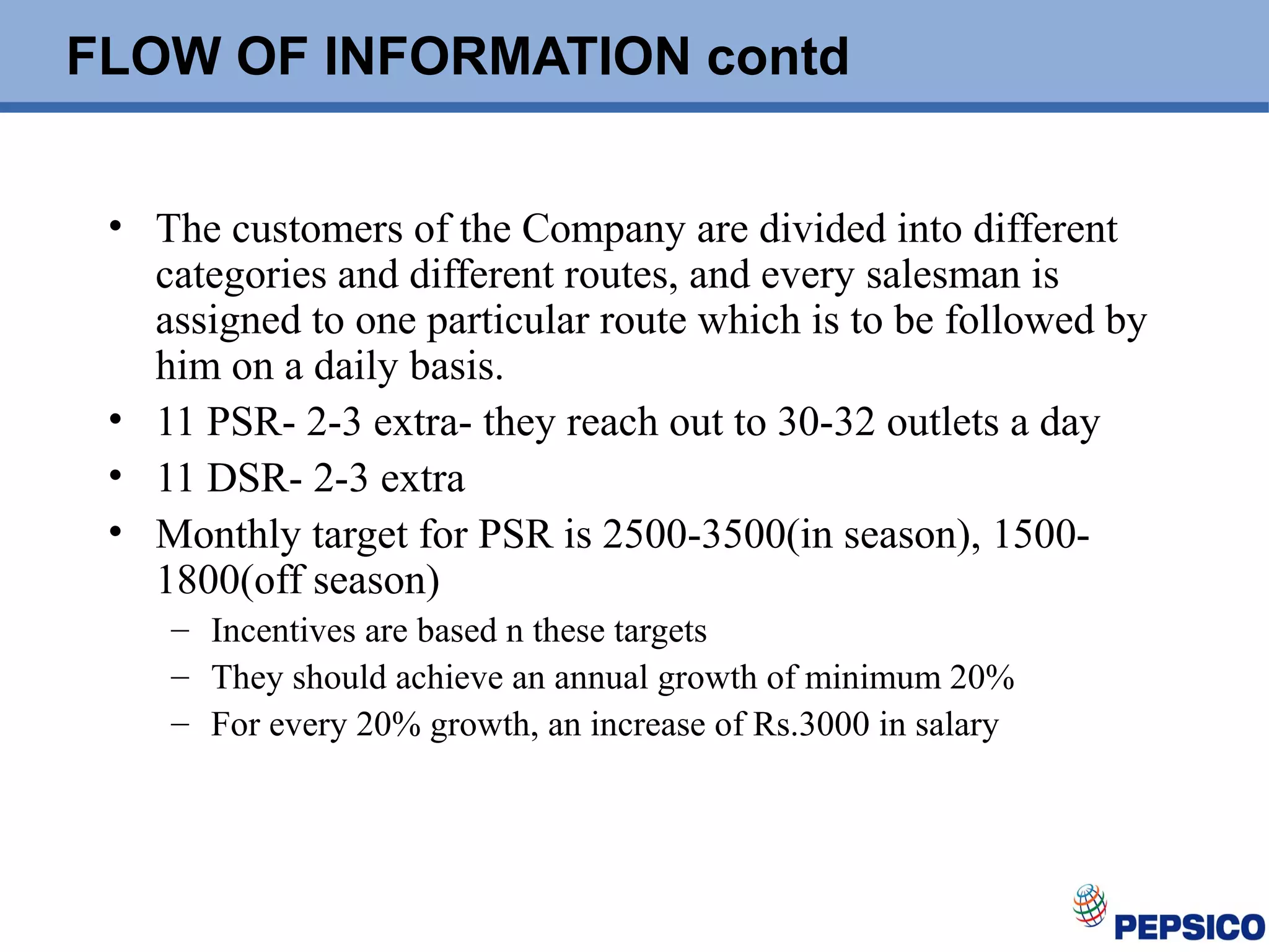 35492024 supply-chain-management-pepsi | PPT