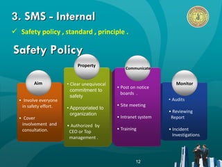 Occupational Health & Safety Management System 01 | PDF