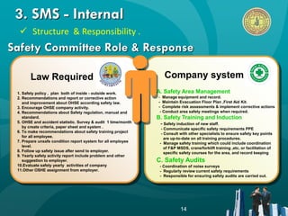 Occupational Health & Safety Management System 01 | PDF