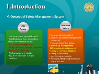 Occupational Health & Safety Management System 01 | PDF