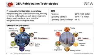 2014.05._GEA_Group_en_16.9 | PPT