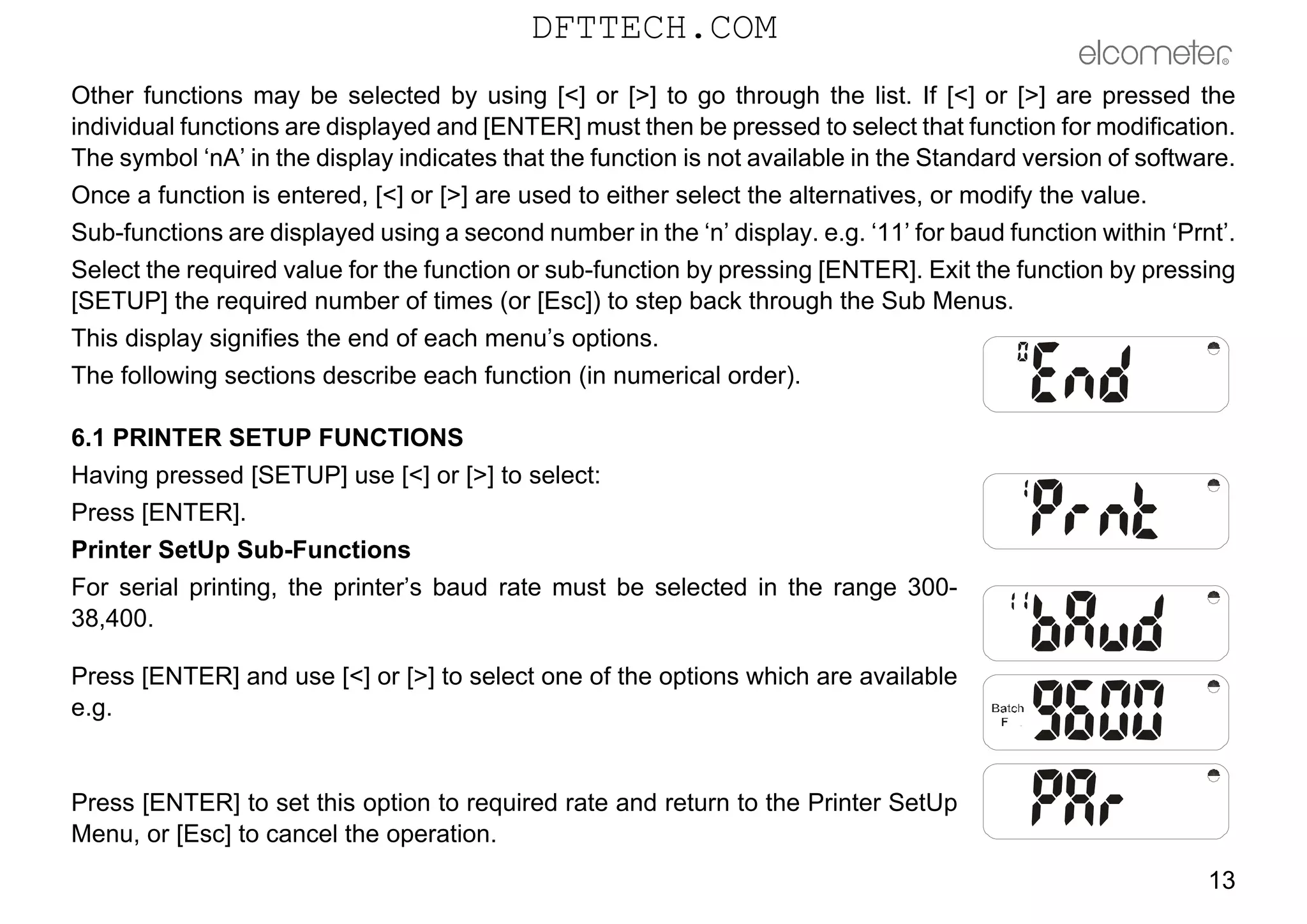 Elcometer 355 Coating Thickness Gauge Standard Model instructions | PDF