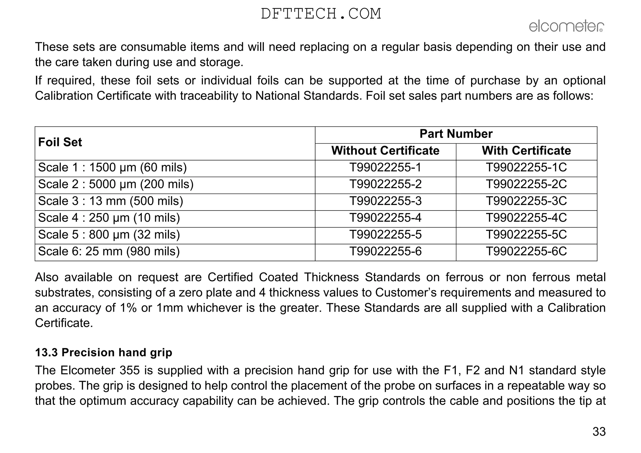 Elcometer 355 Coating Thickness Gauge Standard Model instructions | PDF