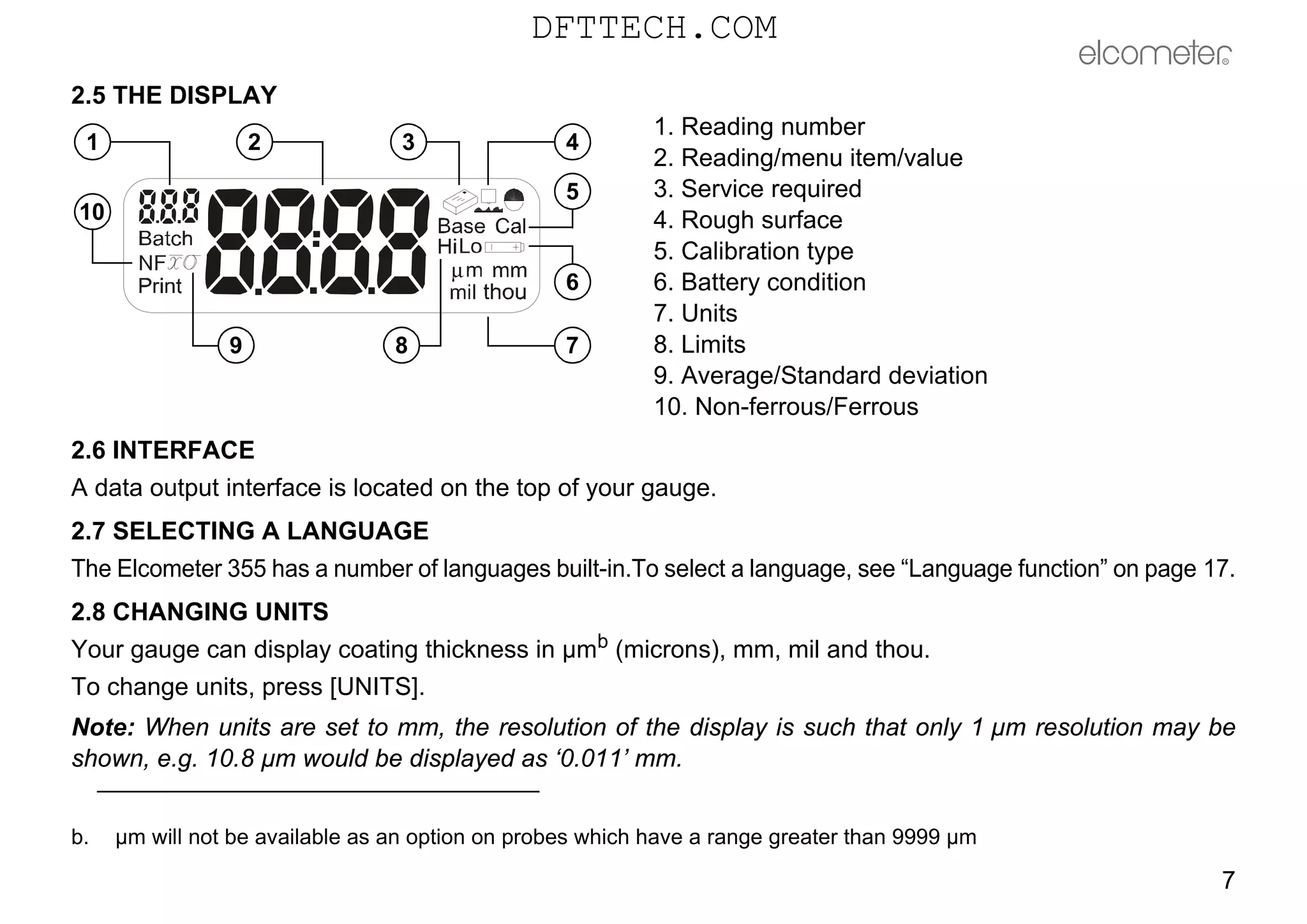 Elcometer 355 Coating Thickness Gauge Standard Model instructions | PDF