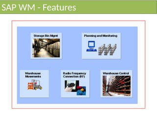 355150291-WM-PPT_overview of SAP WM Process.pptx