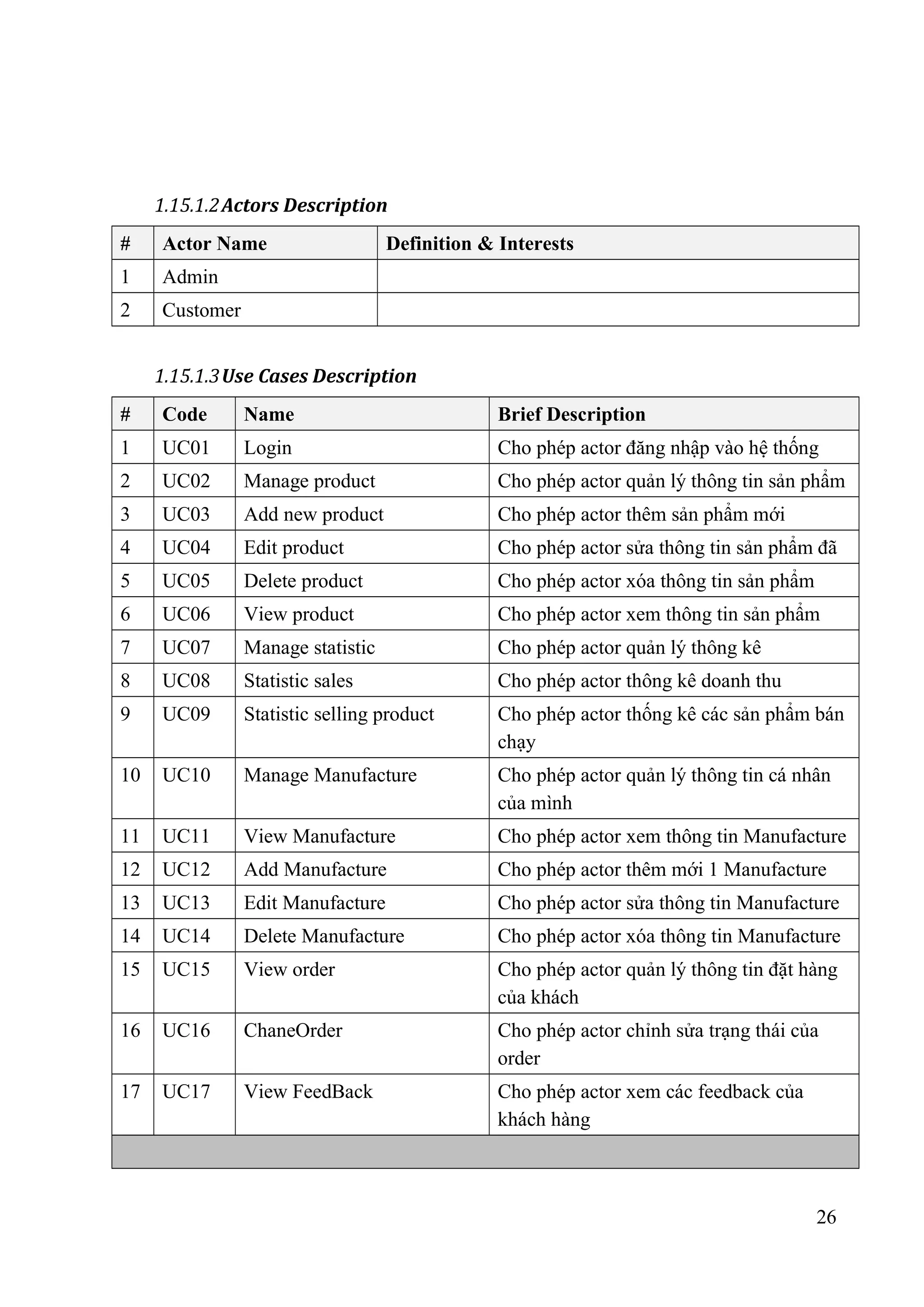 Báo cáo đồ án tôt nghiệp: Xây dựng Website bán hàng thông minh | PDF