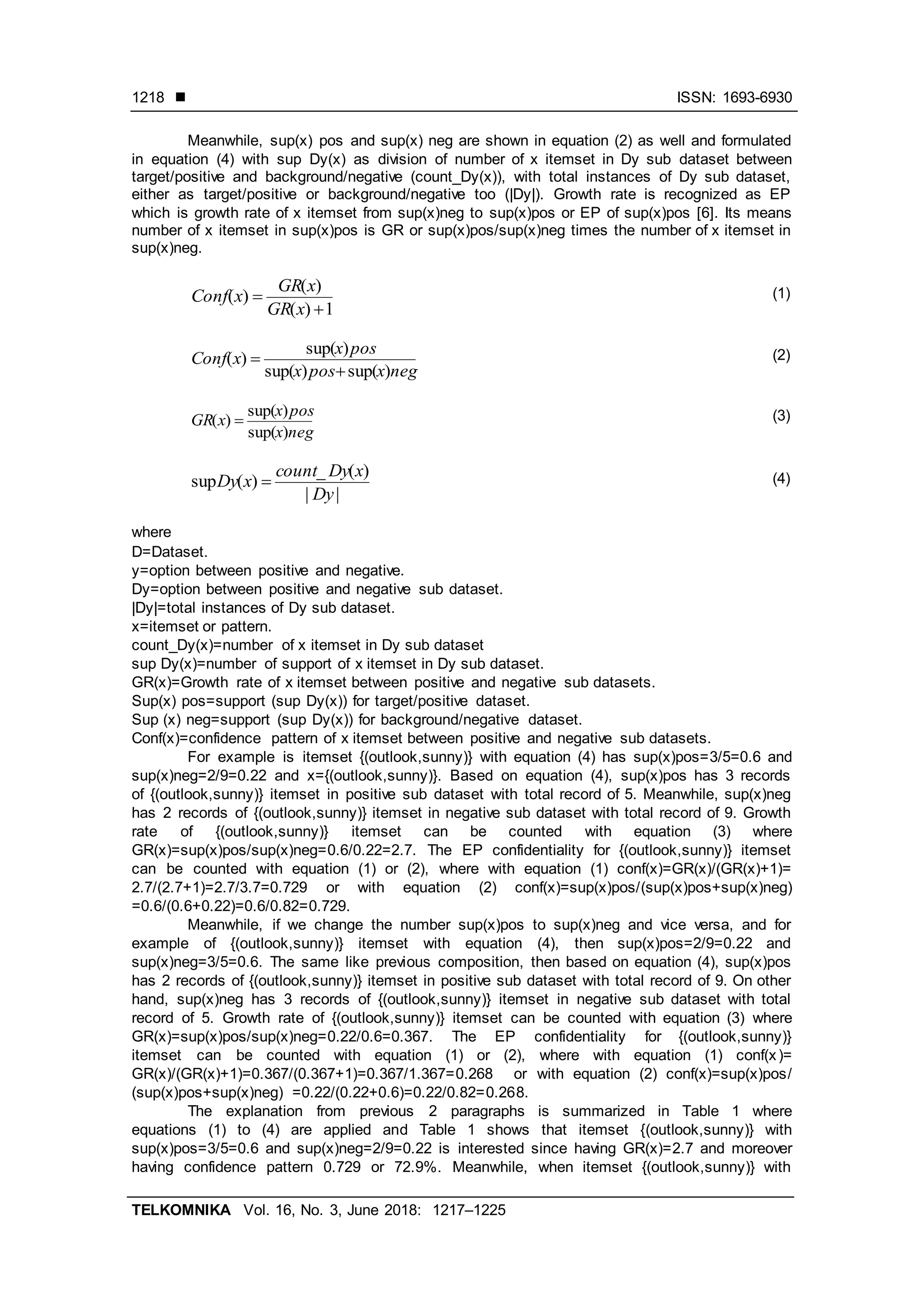 Confidence of AOI-HEP Mining Pattern | PDF