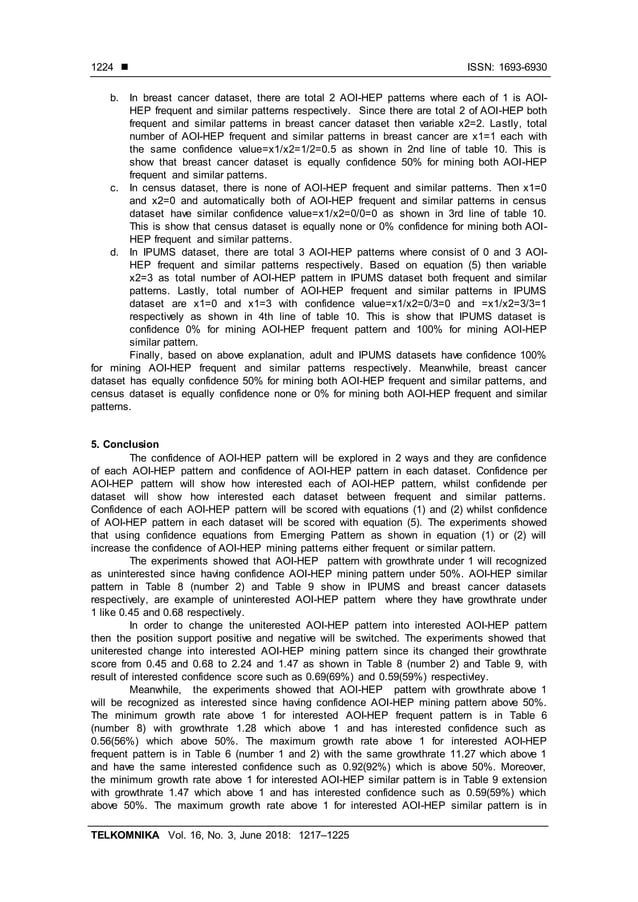 Confidence of AOI-HEP Mining Pattern | PDF