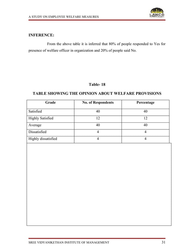 employee-welfare-and-measures | PDF