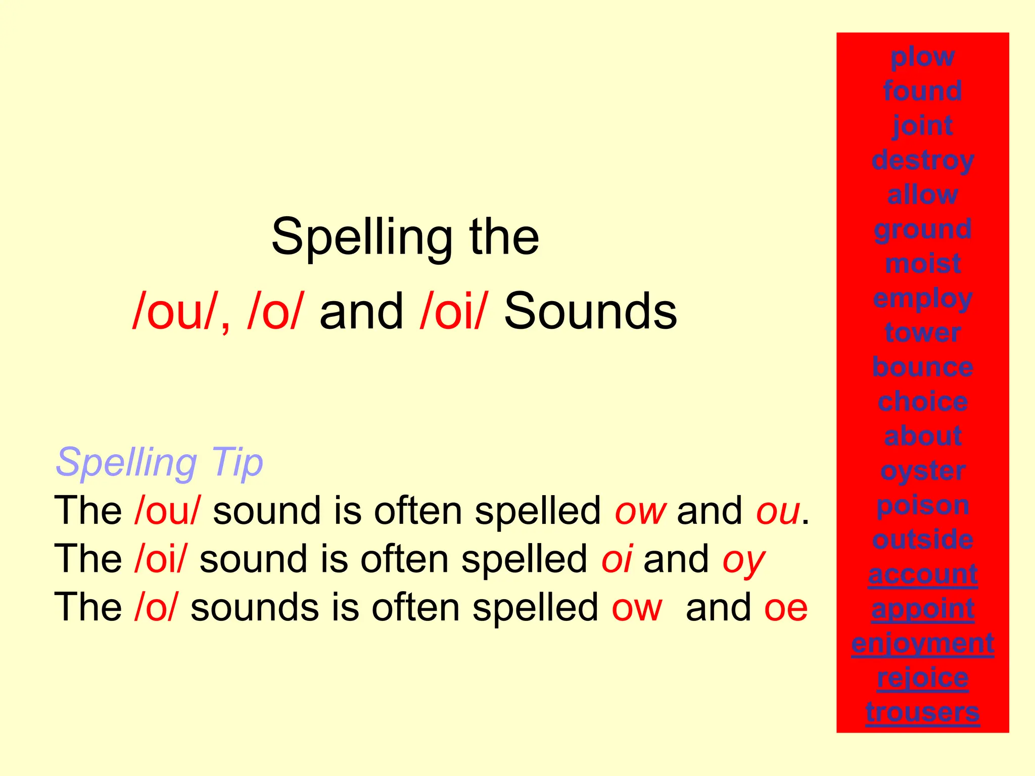 Spelling o oi ou | PPT