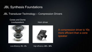 JBL Synthesis & Thasmai | PPTX