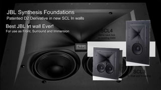 JBL Synthesis & Thasmai | PPTX