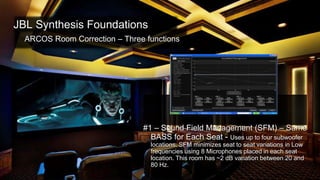 JBL Synthesis & Thasmai | PPTX
