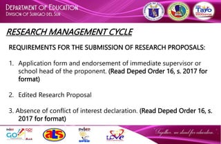 Reiteration of Research-Management-Guidelines.pptx