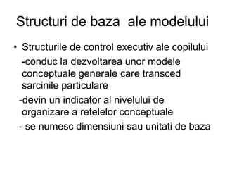 355748228-Dezvoltarea-cognitivă-ppt.ppt