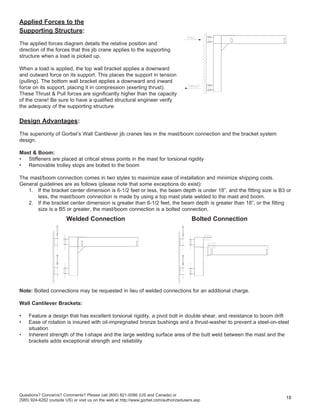 Introduction-to-Jib-Cranes.pdf