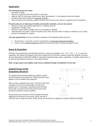 Introduction-to-Jib-Cranes.pdf