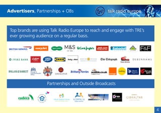 Talk Radio Media Kit English | PDF